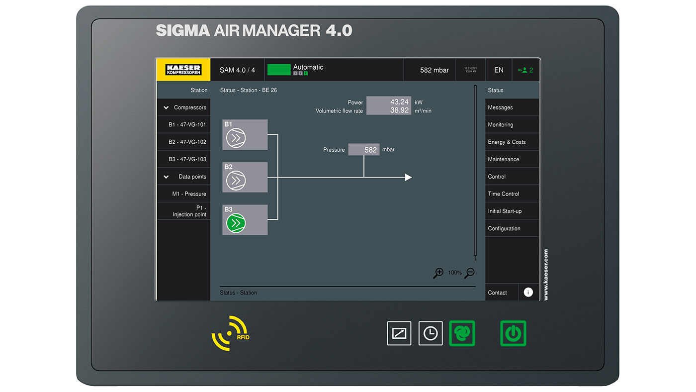 Technology of the future: Low Pressure 4.0 – KAESER KOMPRESSOREN ...